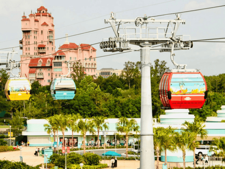 Disney World Planning Guide