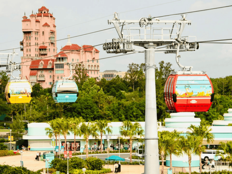 Disney World Planning Guide